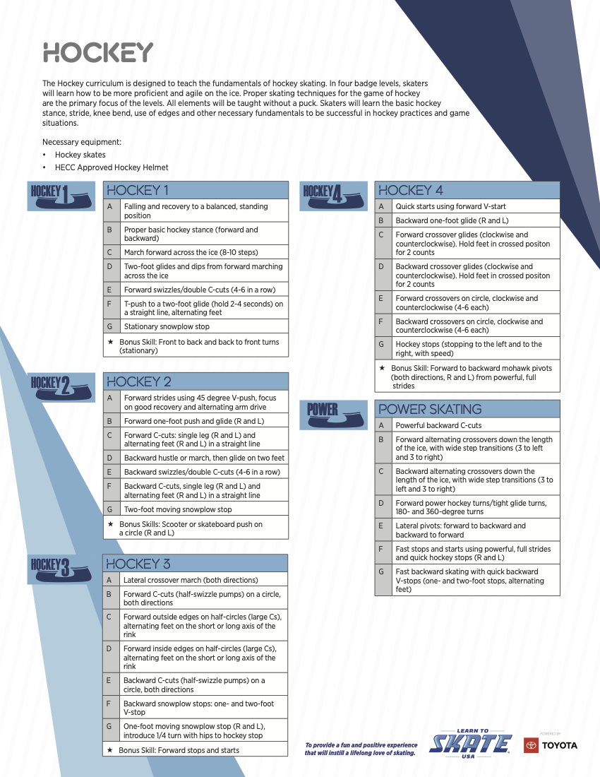 Learn to Skate :: Mullett Arena